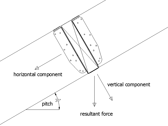 What hangers can be used to carry roof members supported perpendicular ...